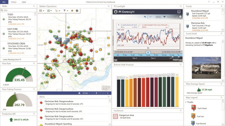 OSIsoft on Energy - Oil and Gas Space